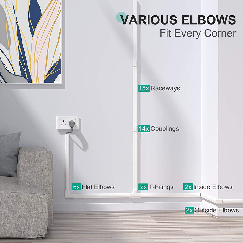 254" Paintable Wall Cable Raceway for TV Computer Cords – DELAMU