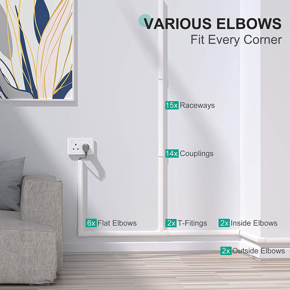 254" Paintable Wall Cable Raceway for TV Computer Cords – DELAMU